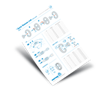 Quick Release Link | Easily connect your rope and grab | Nemag